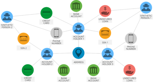Artificial Intelligence With Python | Build AI Models Using Python ...