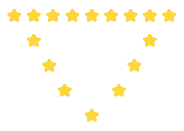 30 Pattern Programs in Java: Star, Number & Character Patterns