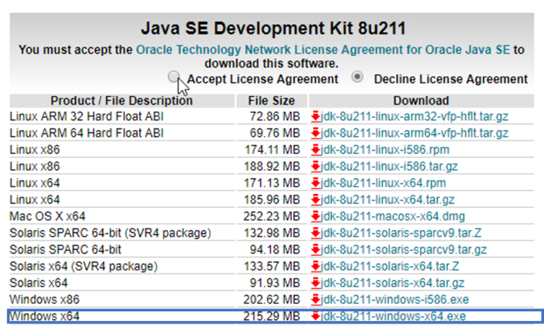 How To Setup Eclipse Ide On Windows Install Java Edureka