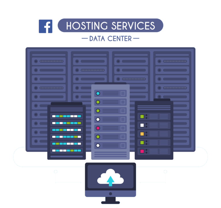 Hadoop Cluster : The all you need to know Guide - Edureka