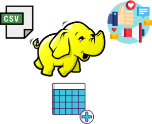 Hadoop Cluster : The all you need to know Guide - Edureka