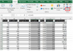 Excel Charts | Advanced Data Visualization using MS Excel | Edureka