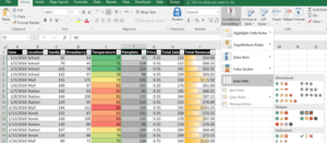 Data Visualization using Excel | Conditional Formatting in Excel | Edureka