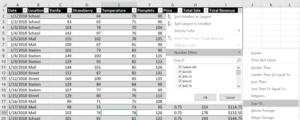 Data Visualization using Excel | Conditional Formatting in Excel | Edureka