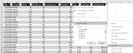 Data Visualization using Excel | Conditional Formatting in Excel | Edureka