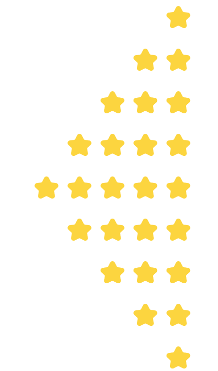 30 Pattern Programs in Java: Star, Number & Character Patterns