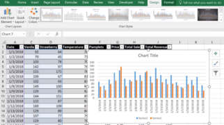 Excel Charts | Advanced Data Visualization using MS Excel | Edureka