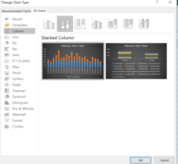 Excel Charts | Advanced Data Visualization using MS Excel | Edureka