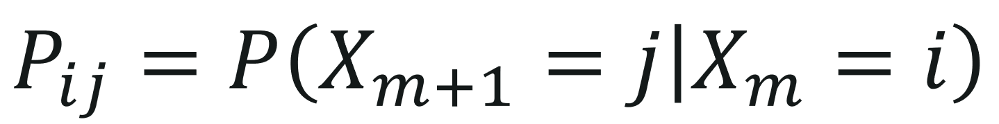 A Brief Introduction To Markov Chains | Markov Chains In Python | Edureka