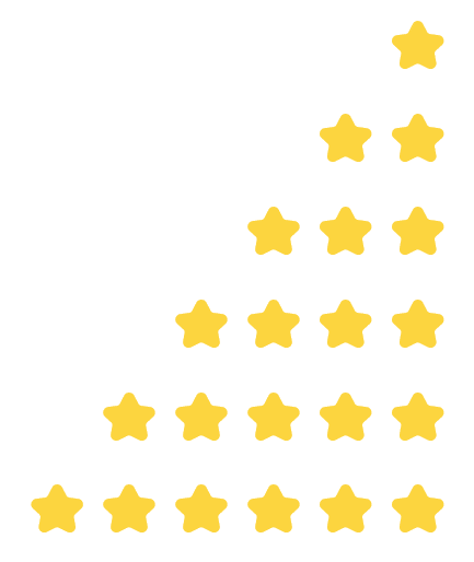 30 Pattern Programs in Java: Star, Number & Character Patterns