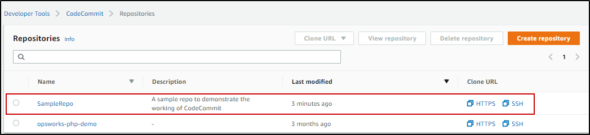 AWS CodeCommit - A new home for your repository | Edureka