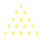 30 Pattern Programs in Java: Star, Number & Character Patterns