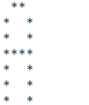 Best Java Programs for Practice: Beginners and Experienced
