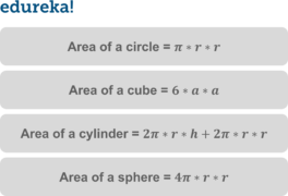 Python Programs | Fundamental Programs in Python| Edureka