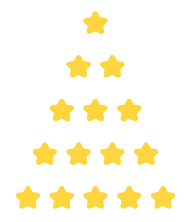 30 Pattern Programs in Java: Star, Number & Character Patterns