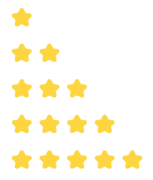 30 Pattern Programs in Java: Star, Number & Character Patterns