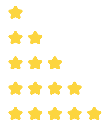 30 Pattern Programs in Java: Star, Number & Character Patterns