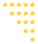 30 Pattern Programs in Java: Star, Number & Character Patterns