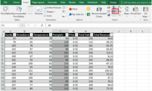 Excel Charts | Advanced Data Visualization using MS Excel | Edureka