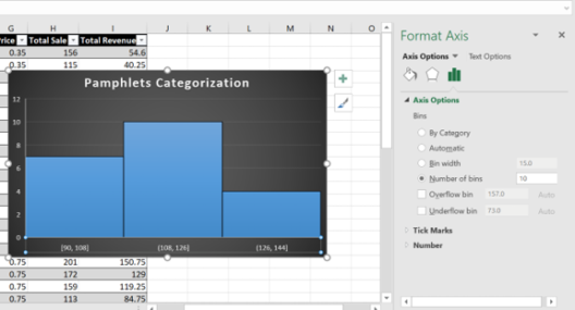 Excel Charts | Advanced Data Visualization using MS Excel | Edureka