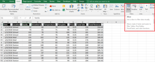 Data Visualization using Excel | Conditional Formatting in Excel | Edureka