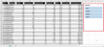 Data Visualization using Excel | Conditional Formatting in Excel | Edureka