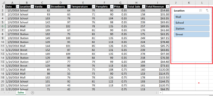 Data Visualization using Excel | Conditional Formatting in Excel | Edureka