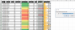 Data Visualization using Excel | Conditional Formatting in Excel | Edureka