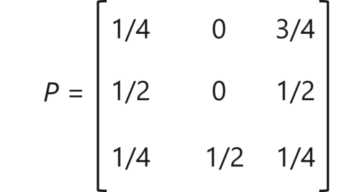 A Brief Introduction To Markov Chains | Markov Chains In Python | Edureka