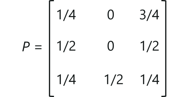 A Brief Introduction To Markov Chains | Markov Chains In Python | Edureka