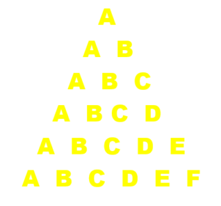 30 Pattern Programs in Java: Star, Number & Character Patterns