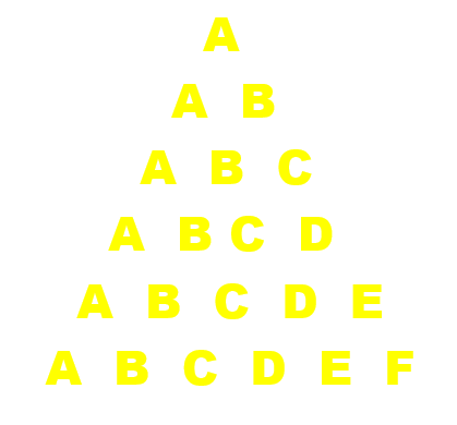 30 Pattern Programs in Java: Star, Number & Character Patterns