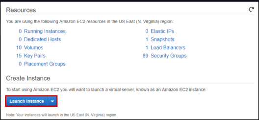 What is Instance in AWS and Why Amazon EC2 is Important?