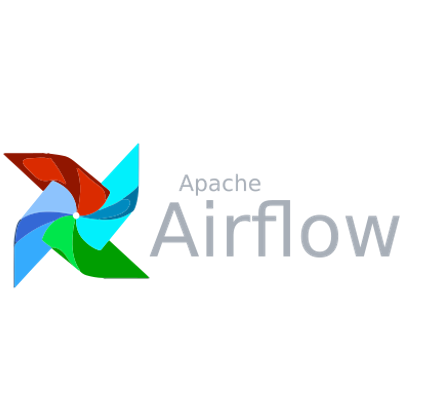 Top Big Data Technologies that you Need to know | Edureka