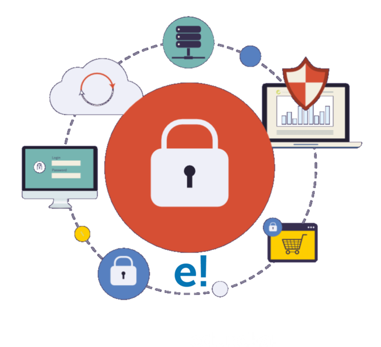 Top 45 jQuery Interview Questions and Answers in 2024 | Edureka