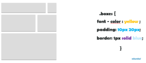 What is CSS? | Intoduction to Cascading Style Sheets | Edureka