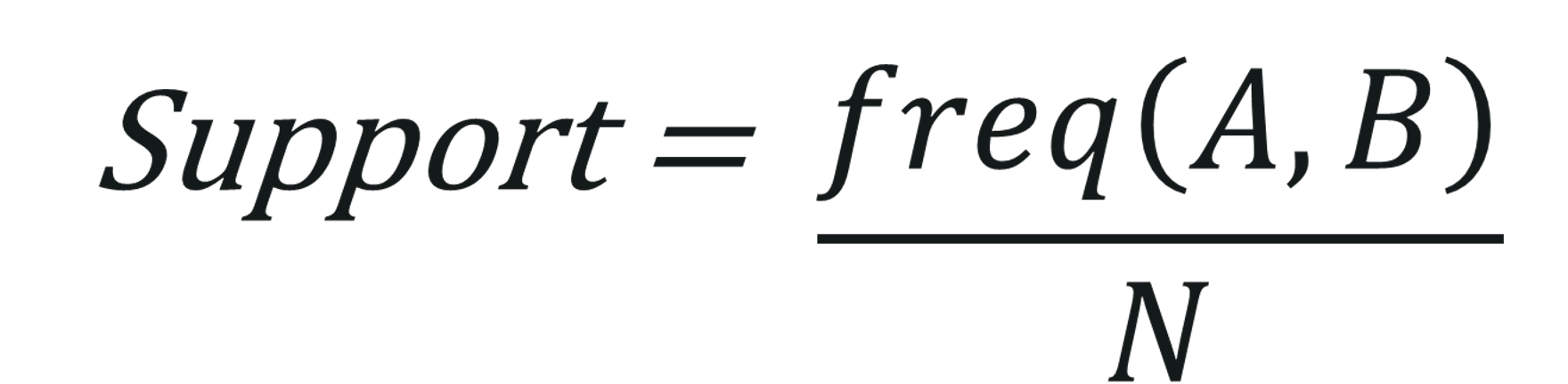 Apriori Algorithm : Know How to Find Frequent Itemsets | Edureka
