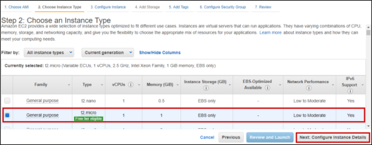 What is Instance in AWS and Why Amazon EC2 is Important?