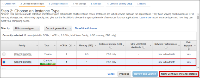 What is Instance in AWS and Why Amazon EC2 is Important?