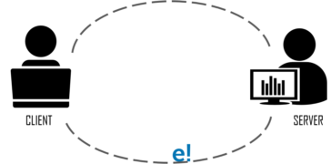 JavaScript Validation | Know about validating Forms and Emails | Edureka