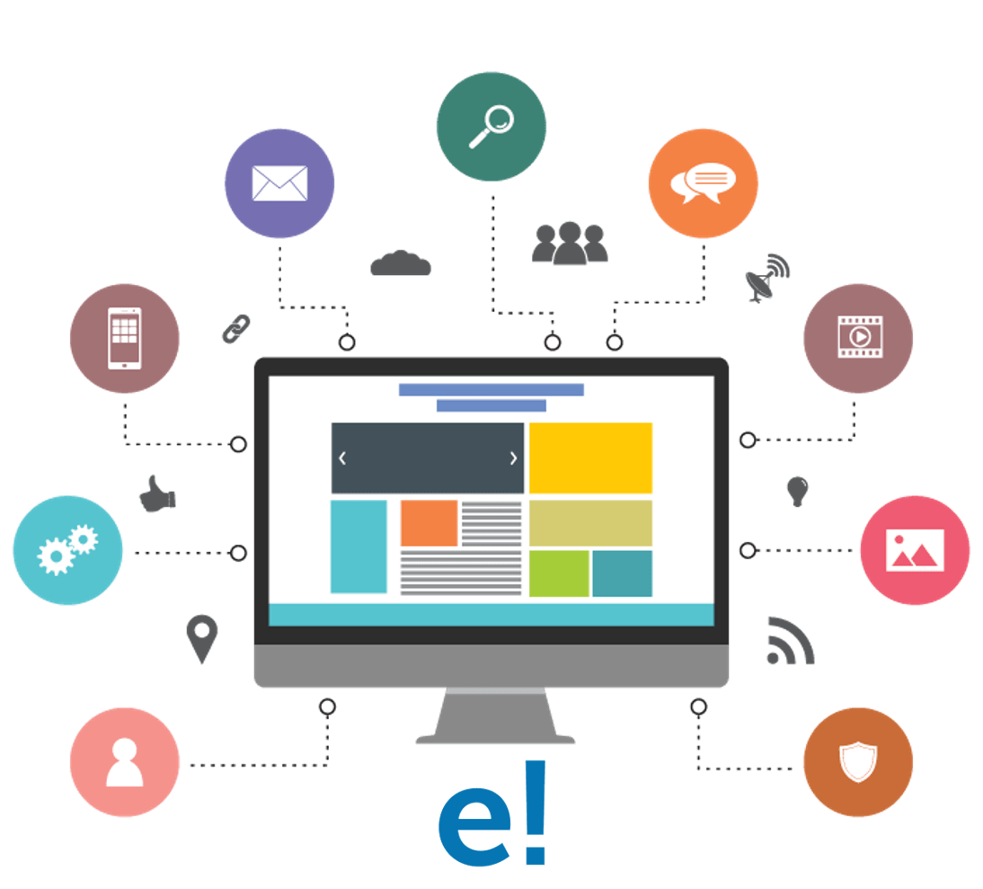What Is A Java Web Application Java Application Technologies Edureka 6516