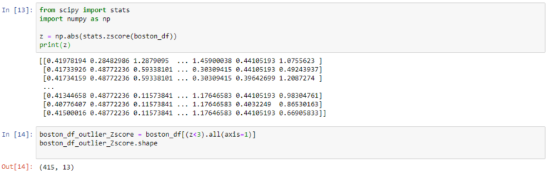 Introduction To Exploratory Data Analysis In Python Edureka