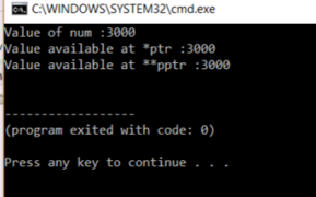 Pointers In C++ | Program For Pointer In C++ | Edureka