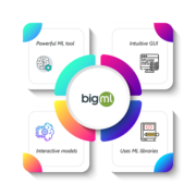 Top 10 Data Science And Machine Learning Tools For Non-Programmers