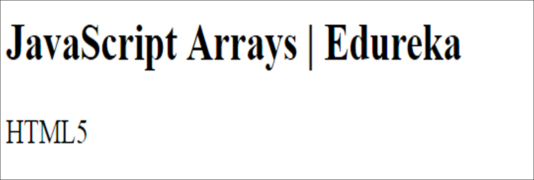 Unshift Javascript Unshift Array Methods In Javascript Edureka