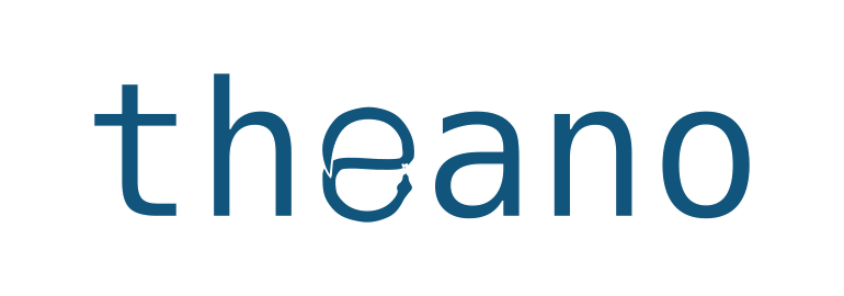 Theano vs TensorFlow : A Quick Comparision of Frameworks | Edureka