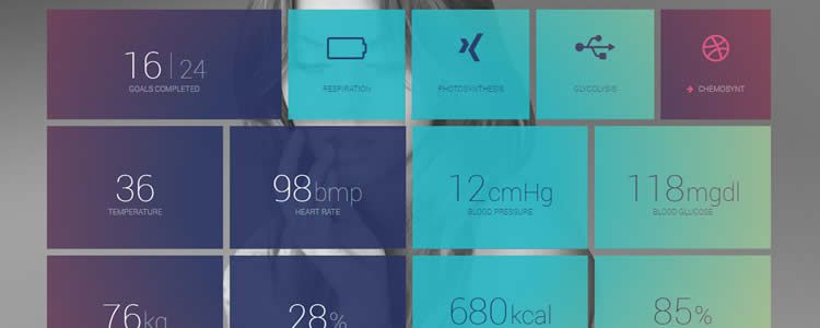 Top 10 JavaScript Libraries You Need to Know | Edureka