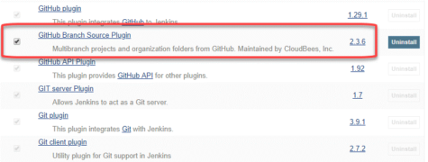 Top Git Interview Questions And Answers in 2025 | Edureka