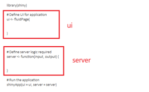 R Shiny Tutorial: Make Interactive WebApps using R | Edureka
