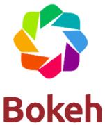 The Best Python Libraries for Data Science and Machine Learning